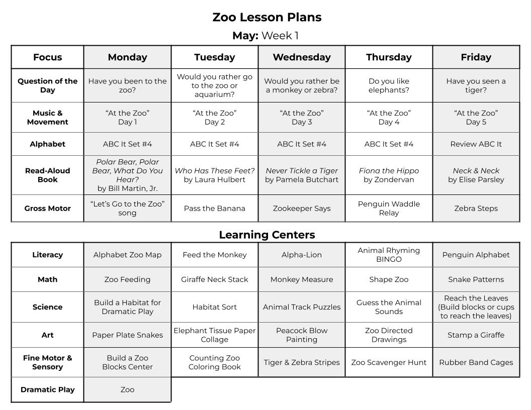 6 Zoo Activities for Preschool They'll Be Wild About in Math Centers ...