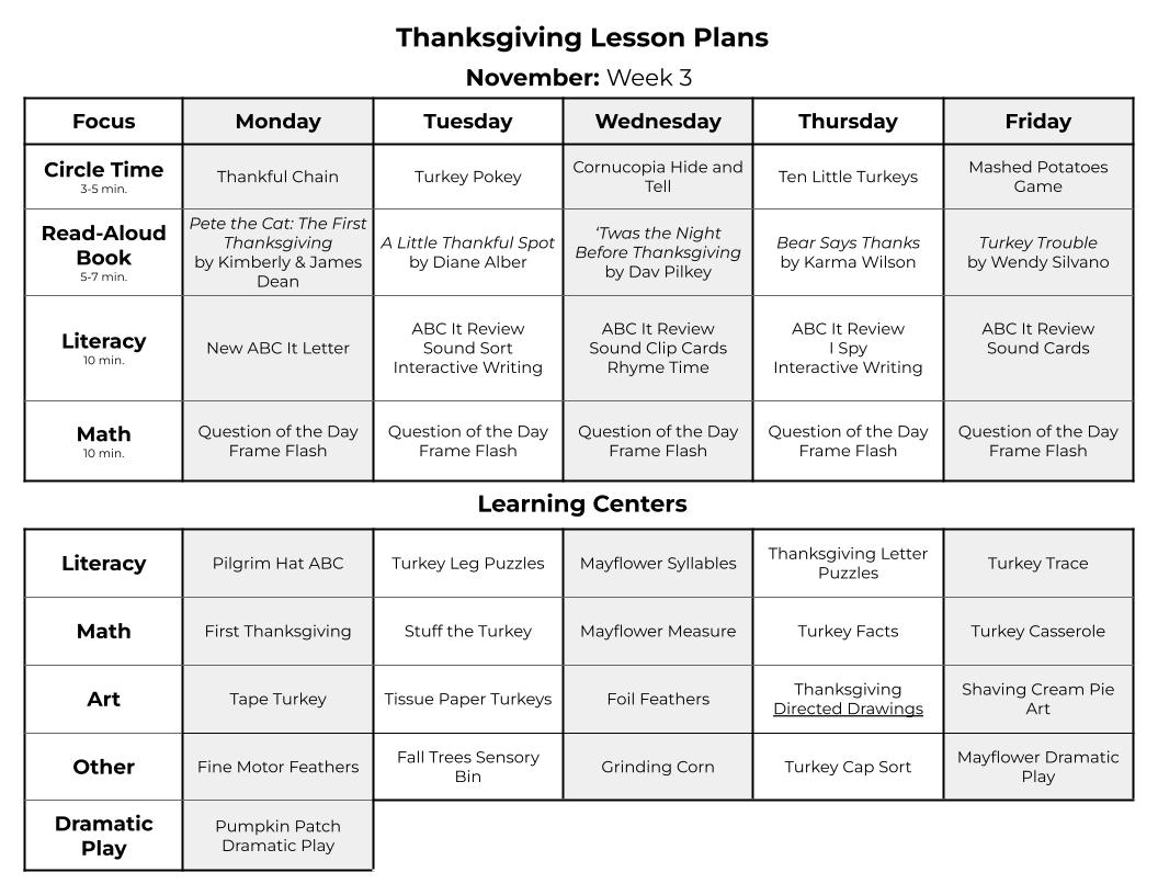 5 Thanksgiving Math Activities You ll Be Thankful For 5-thanksgiving-math-activities-you-ll-be-thankful-for