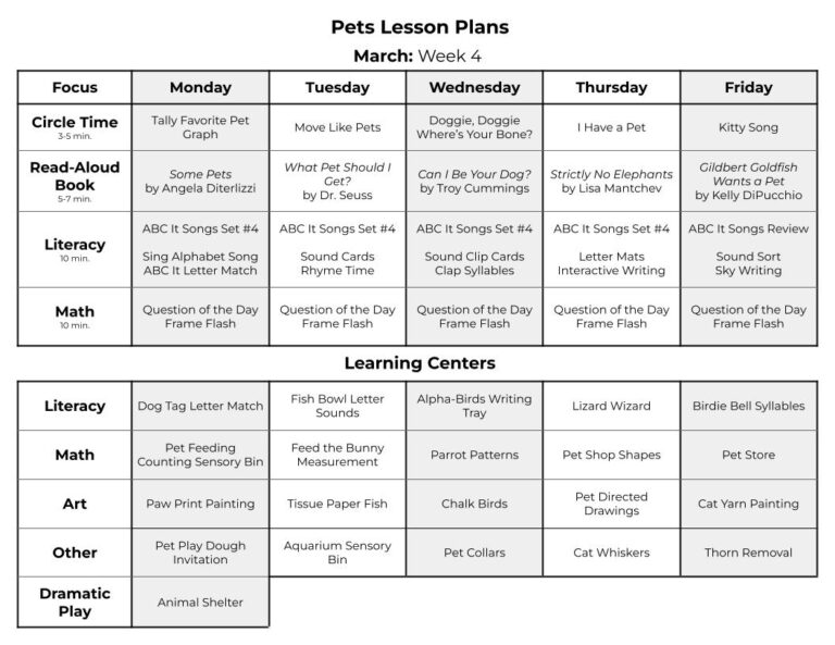 5 Pet Preschool Activities for Fine Motor Skills That Hit the Spot