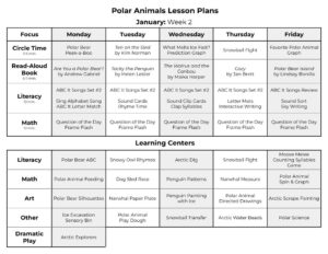 6 Arctic Animals Preschool Activities That Are a Snowball of Literacy Fun