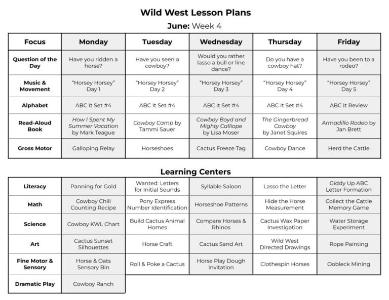 Wrangling Wild West Art for Toddlers to Unleash Creativity
