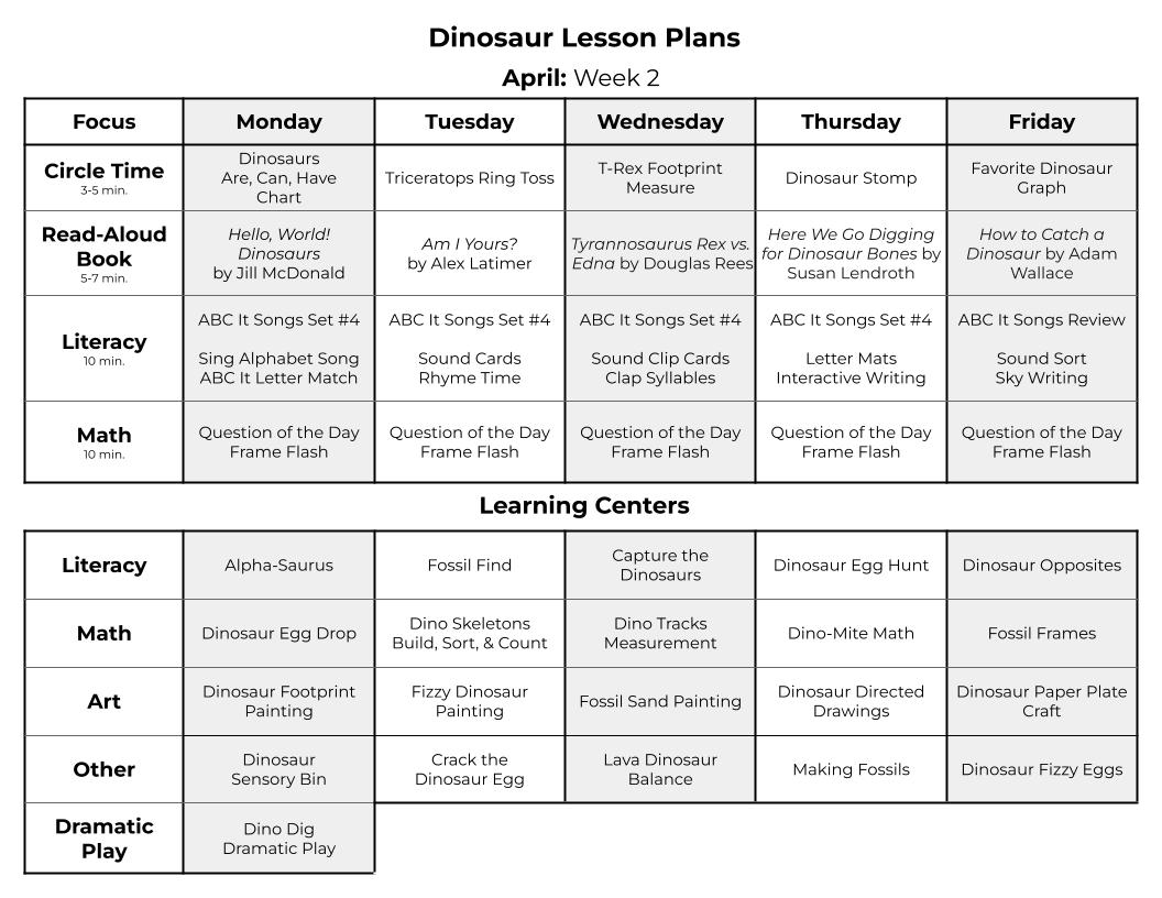 Dinosaur Dramatic Play Ideas to Uncover Future Paleontologists